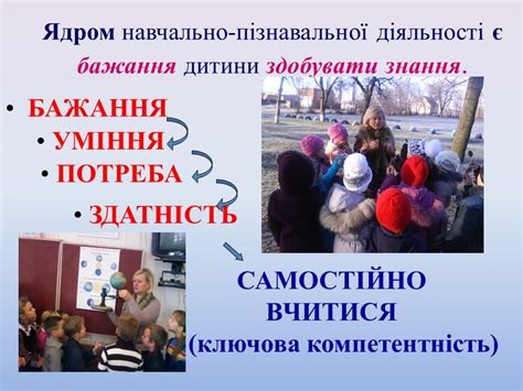 Активізація навчальної діяльності молодших школярів Ppt Download