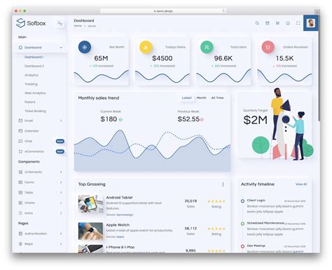 Responsive Angular Website Templates Colorlib