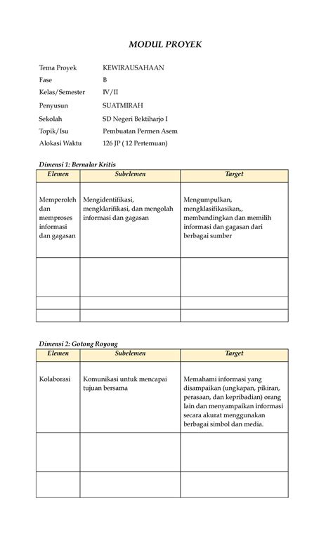 LK Proyek Penguatan Profil Pelajar Pancasila MODUL PROYEK Tema Proyek