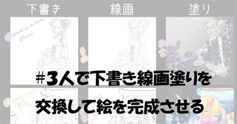 オリジナル 3人で下書き線画塗りを交換して絵を完成させる 夏樹のマンガ 3人で下書き線画塗りを交換して絵を完成させる Pixiv