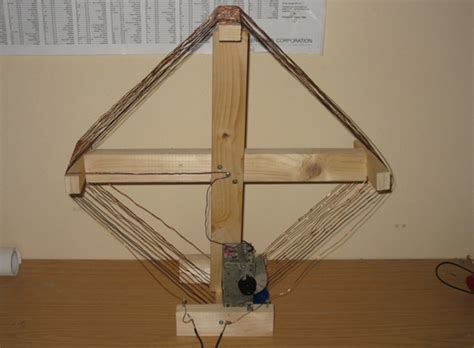 RX Loop Antenna The DXZone RX Loop Antenna The DXZone