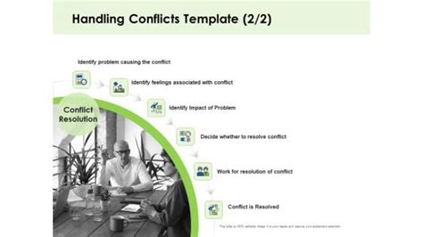key team members handling conflicts ppt file samples pdf