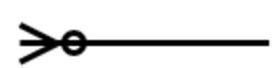 Chapter Cardinality In Database Design Examples And Crow S Foot Notation Flashcards Quizlet