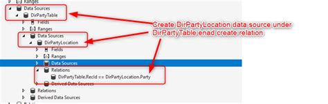 Ax D365fo Create A Data Entity To Export All Vendor Contact Informations Emails Phones