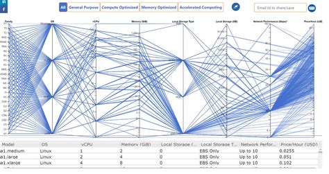 Cloudaccel Inc Cloudaccel Twitter