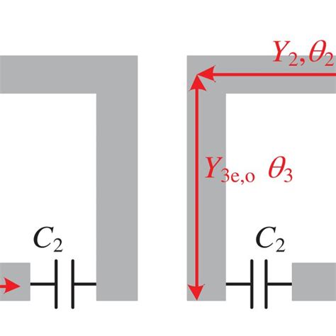 The Electrical Model Of The Proposed 2nd Order Tunable Bandpass Filter