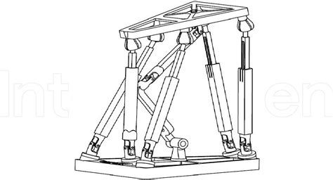 Figure 1 From Global Stiffness Optimization Of Parallel Robots Using