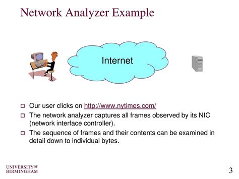 Ppt Computer Networking Ethereal Wireshark Packet Capture Example
