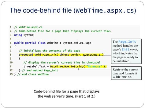 Ppt Introduction To Web Programming Using Aspnet Powerpoint