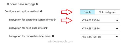How Can I Configure BitLocker Settings On Windows Devices Managed By Intune Just Another