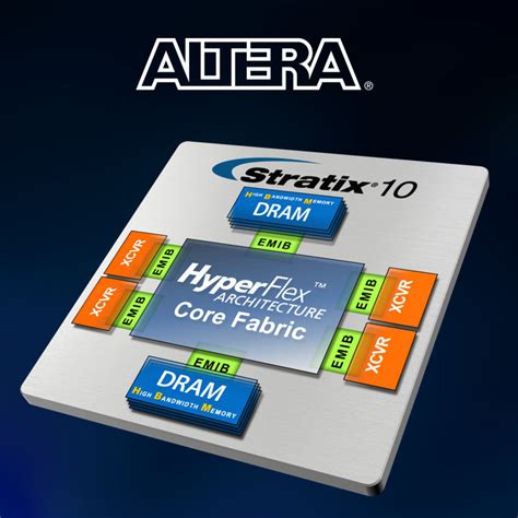 altera discloses industry s first heterogeneous sip devices that