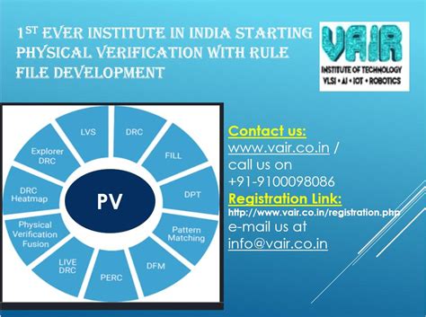 Vair Number 1 Institute In India Launching A New Vlsi Course With