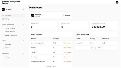 How To Customize Dashboard Page Using Filament Built In Widgets Code Daily