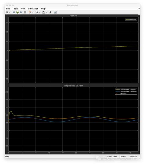 【控制】基于深度强化学习ddpg实现温度控制，与pid和其他方法的性能进行比较附matlab代码基于强化学习的温控方法 Csdn博客