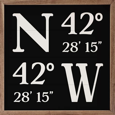 Personalized Simple Coordinates Black Coordinates Kendrick Home