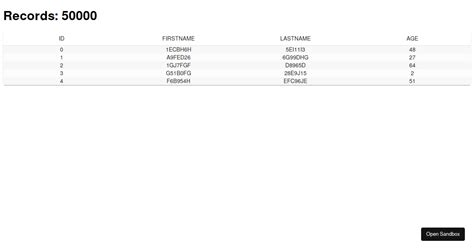 Material Ui Table Virtualization Codesandbox