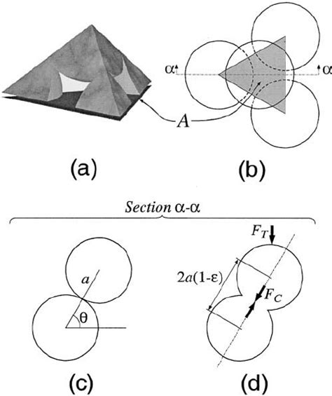 Definition Of Variables For The Generalized Rhombohedral System A Download Scientific