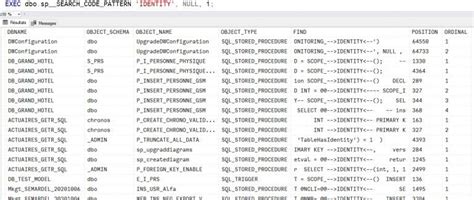 Sql Server Grep Rechercher Motif Dans Transact Sql
