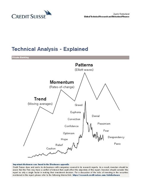 Technical Analysis Tutorial Pdf Technical Analysis Market Trend