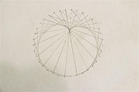 How To Create Concentric Circles Ellipses Cardioids And More Using