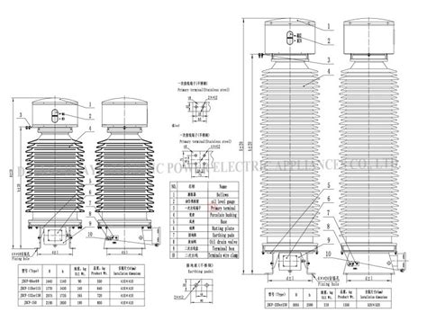 China Inductive Voltage Transformer Manufacturers And Suppliers Factory