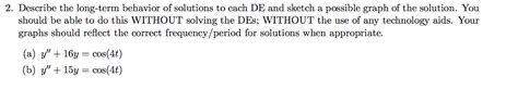 Solved 2 Describe The Long Term Behavior Of Solutions To