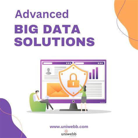 Unlocking Insights Advanced Big Data Solutions By Uniwebb Uniwebb