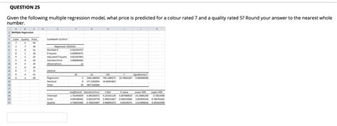 Solved Question 25 Given The Following Multiple Regression
