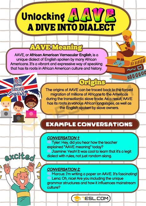 Aave Meaning What Does Aave Stand For • 7esl Aave Meaning What Does Aave Stand For • 7esl