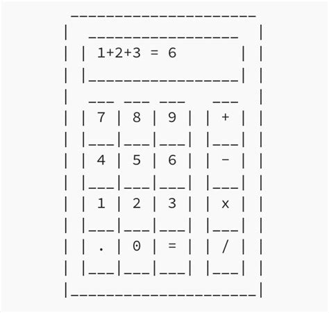 Continuing The 30 Day Python Journey Day 2 — Developing An Simple