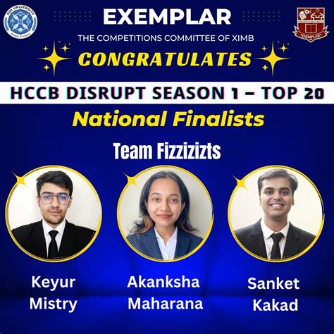 Sanket Kakad Posted On Linkedin