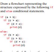 Solved Draw A Flowchart Representing Thestructure Expressed Chegg