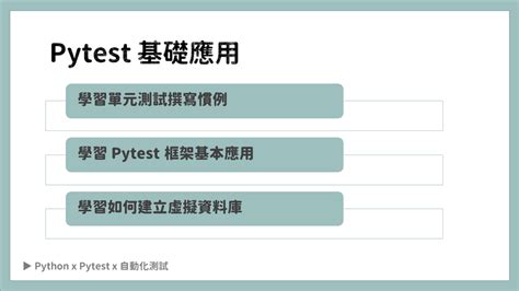 Python X Pytest X Tdd 自動化產品測試 線上教學課程 Hahow 好學校