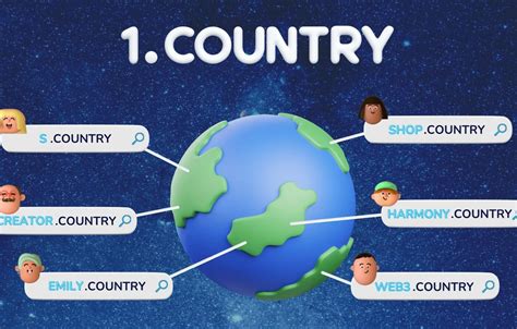 untry web2 domain names meet web3 profiles