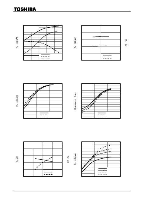 2SK3078A Datasheet 3 5 Pages TOSHIBA TOSHIBA Field Effect Transistor