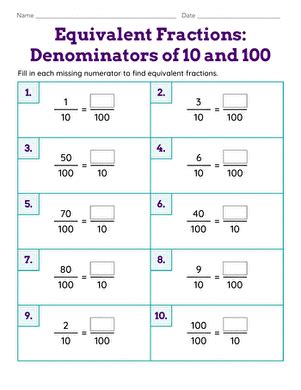 Adding Two Fractions With Denominators And Math Lesson