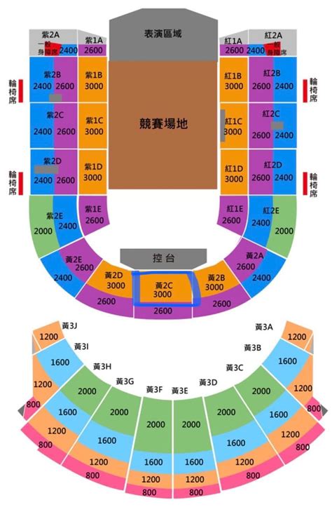 讓票 122台北小巨蛋 全明星運動會 票券交流板 Dcard