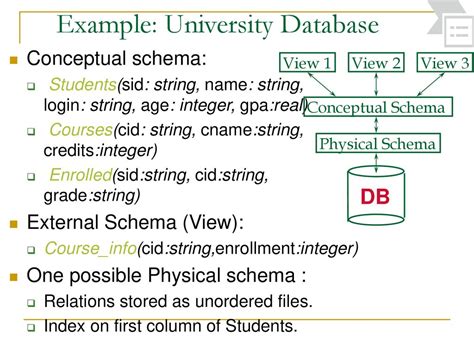 Database System Ppt Download