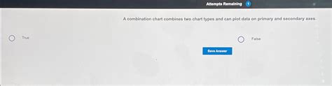 Solved Attempts Remaining 1a Combination Chart Combines