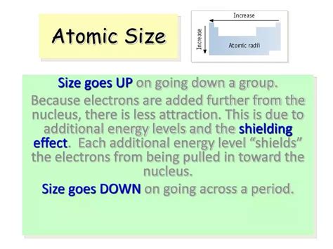 Ppt Atomic Size Powerpoint Presentation Free Download Id2643682