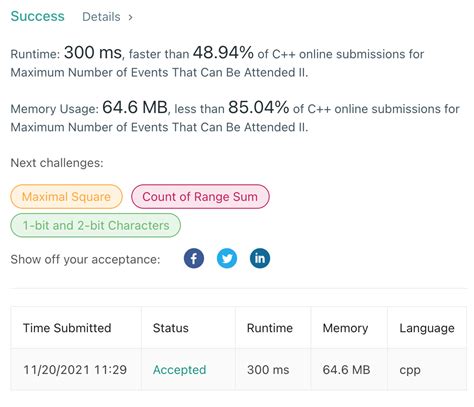 1751 maximum number of events that can be attended ii kickstart coding