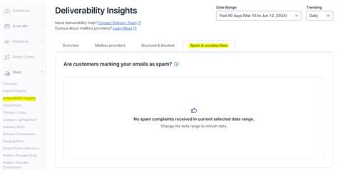 how to fix sendgrid emails going to spam — hello inbox blog