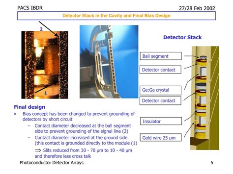 PPT Photoconductor Detector Arrays IBDR PowerPoint Presentation Free Download ID 6389689