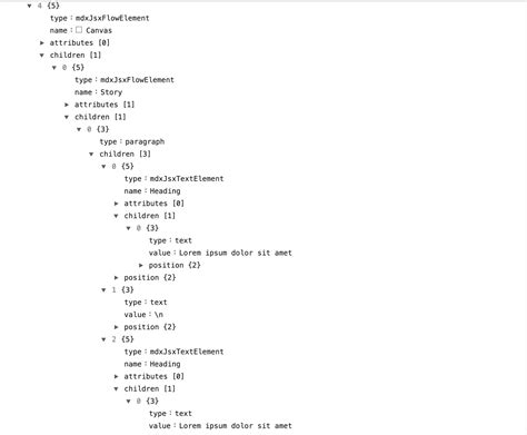 Mdx2 Newline Character Is Added Visually And Extra ` ` Tag Is Getting