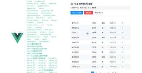 deepseek 助力 vue3 开发：打造丝滑的表格（table）之添加行拖拽排序功能示例6，tableview16 06 分页表格拖拽排序