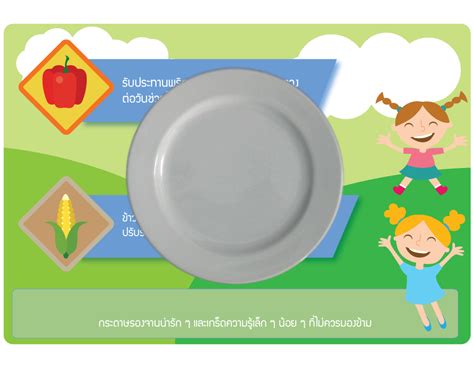 กระดาษรองจาน