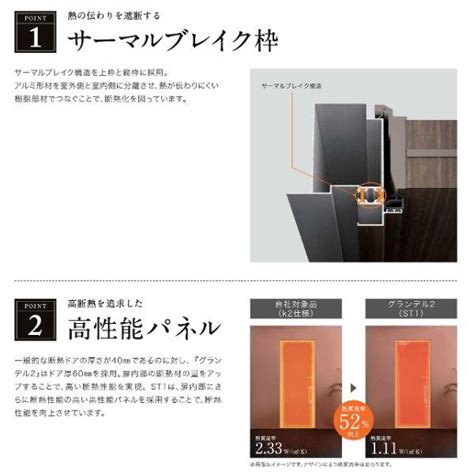 グランデル 玄関ドア 片開き グランデル2 551型 W939×h2330mm 断熱玄関 スタンダード仕様 St1 リクシル トステム