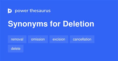 Deletion Synonyms 415 Words And Phrases For Deletion