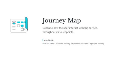Journey Map Service Design Tools