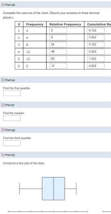 Solved Complete The Columns Of The Chart Round Your